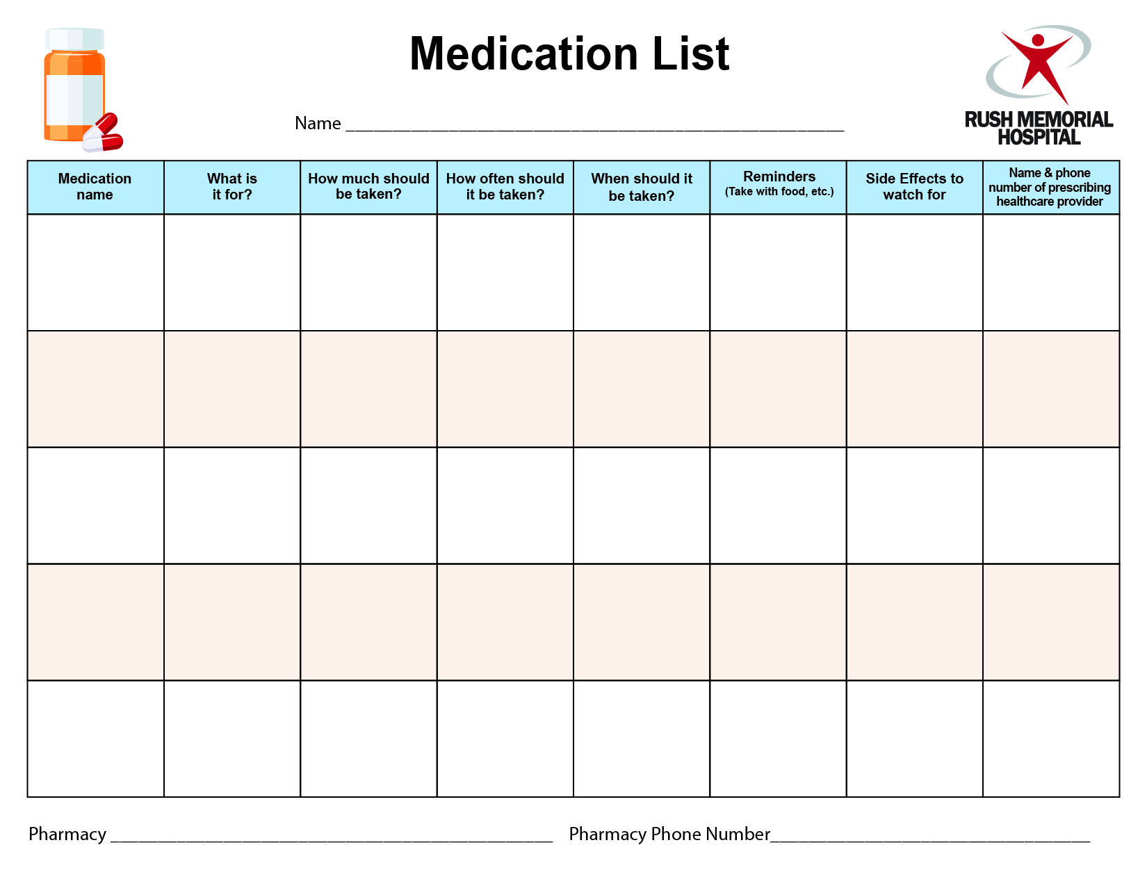 Medication Management Form - Rush Memorial Hospital